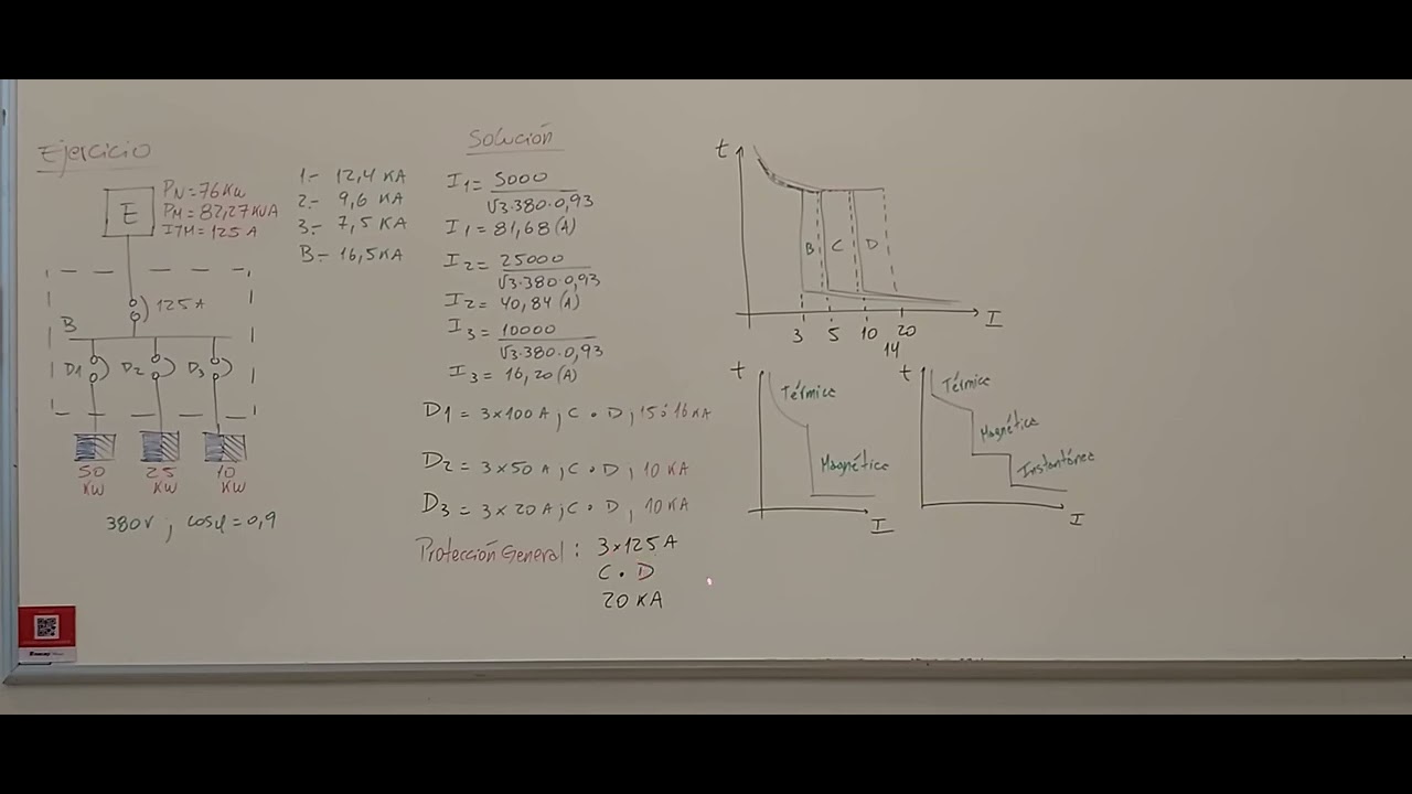 Curvas de operación protecciones BT - YouTube