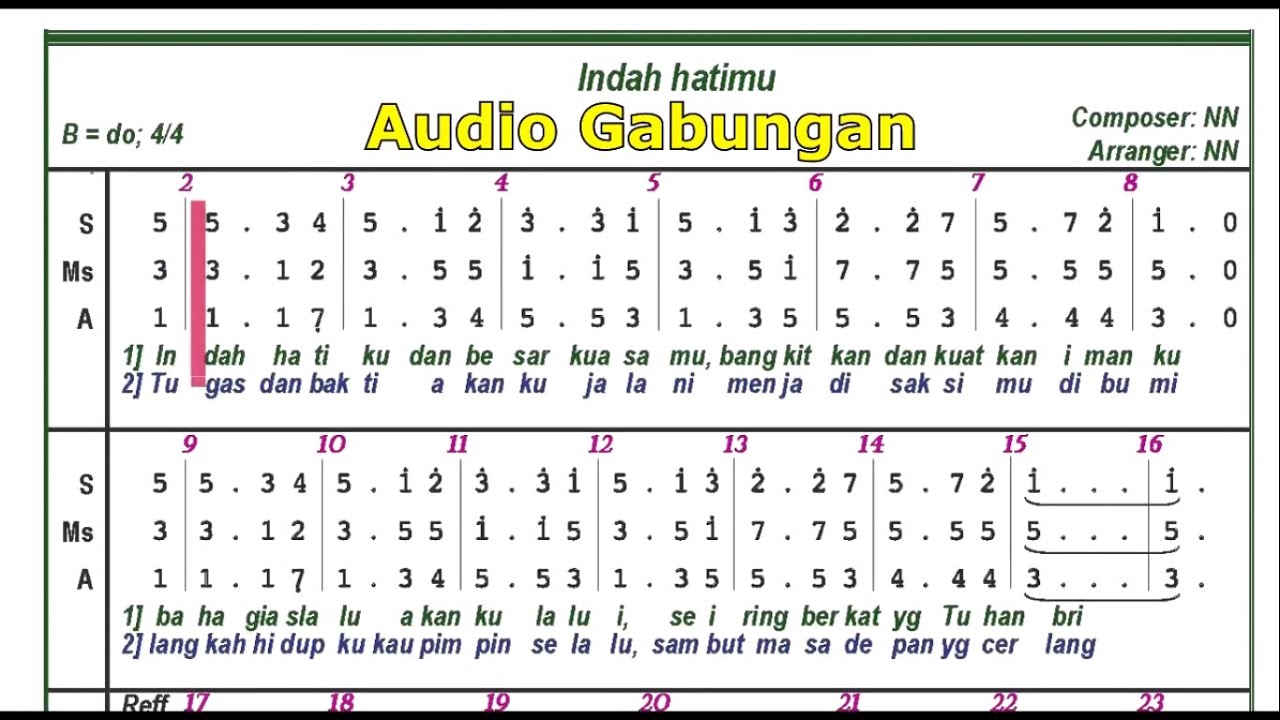 Audio SSA Gabungan || Indah Hatimu || Untuk Latihan Koor - YouTube