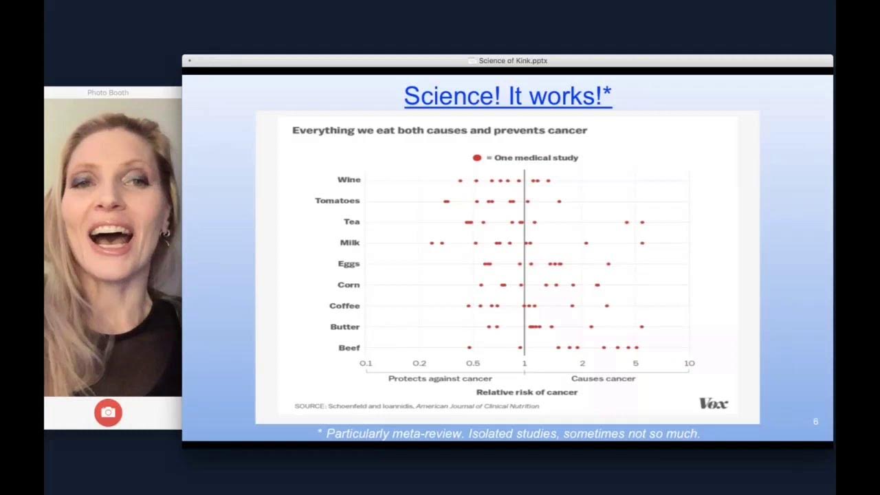 Science of Kink, part 1 (introduction) - YouTube