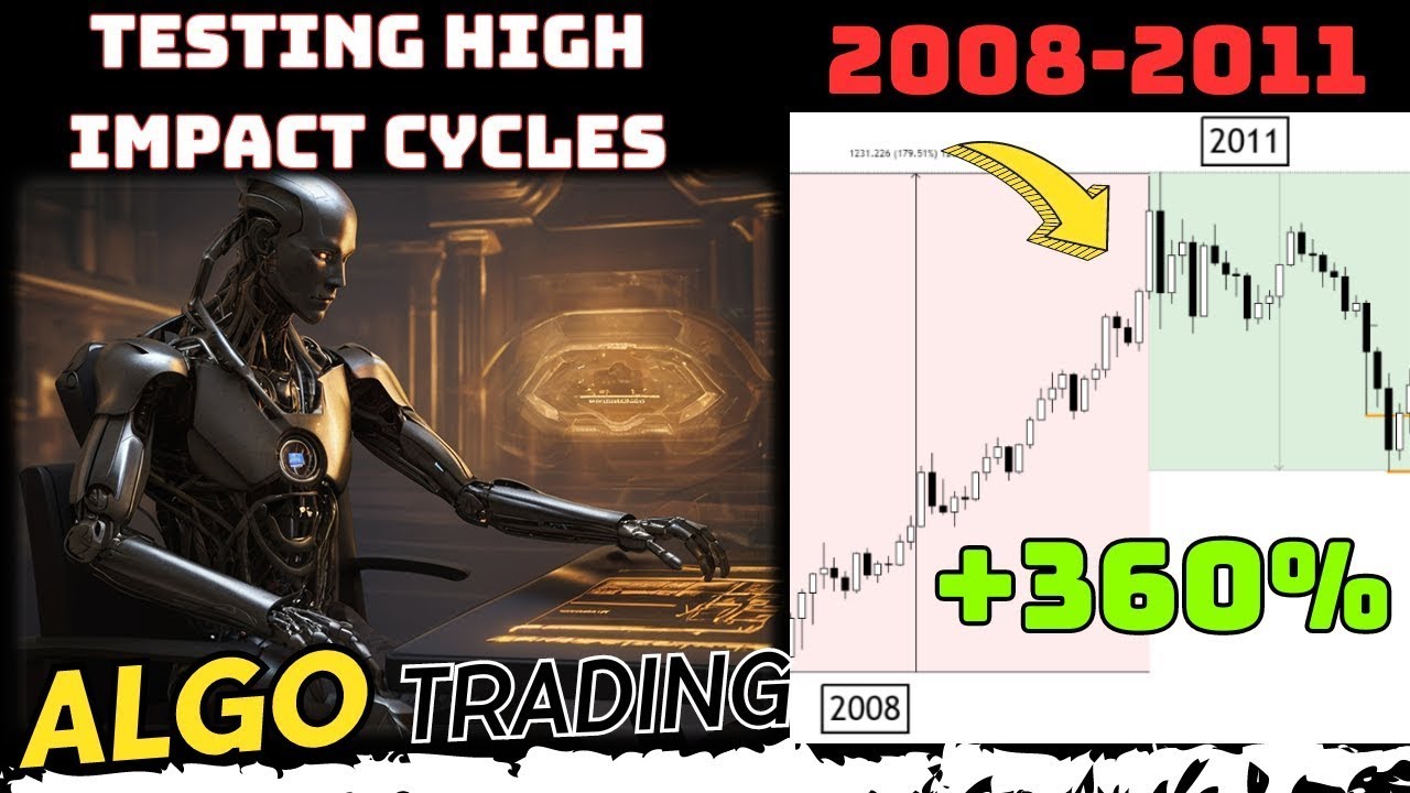 BASIC INVESTING & TRADING STRATEGY BACKTESTED WITH ALGO FOREX MARKET ...