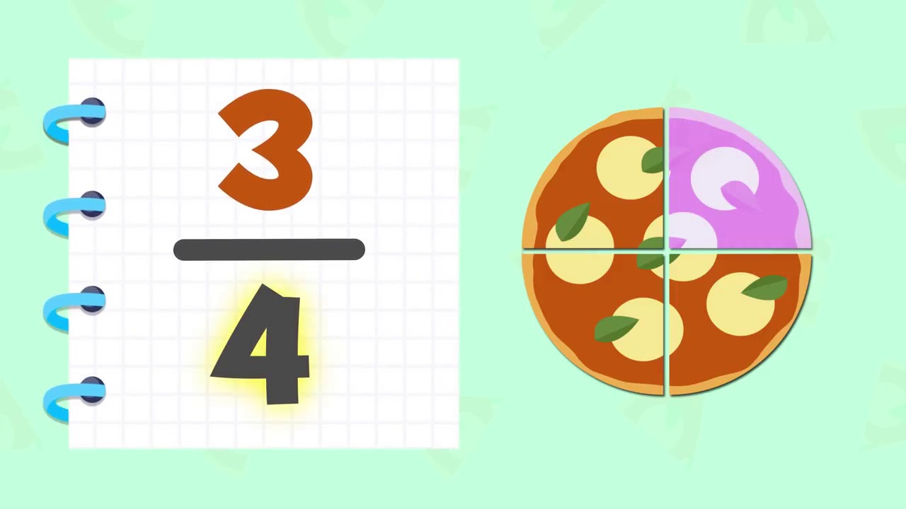 Fracciones para niños - YouTube