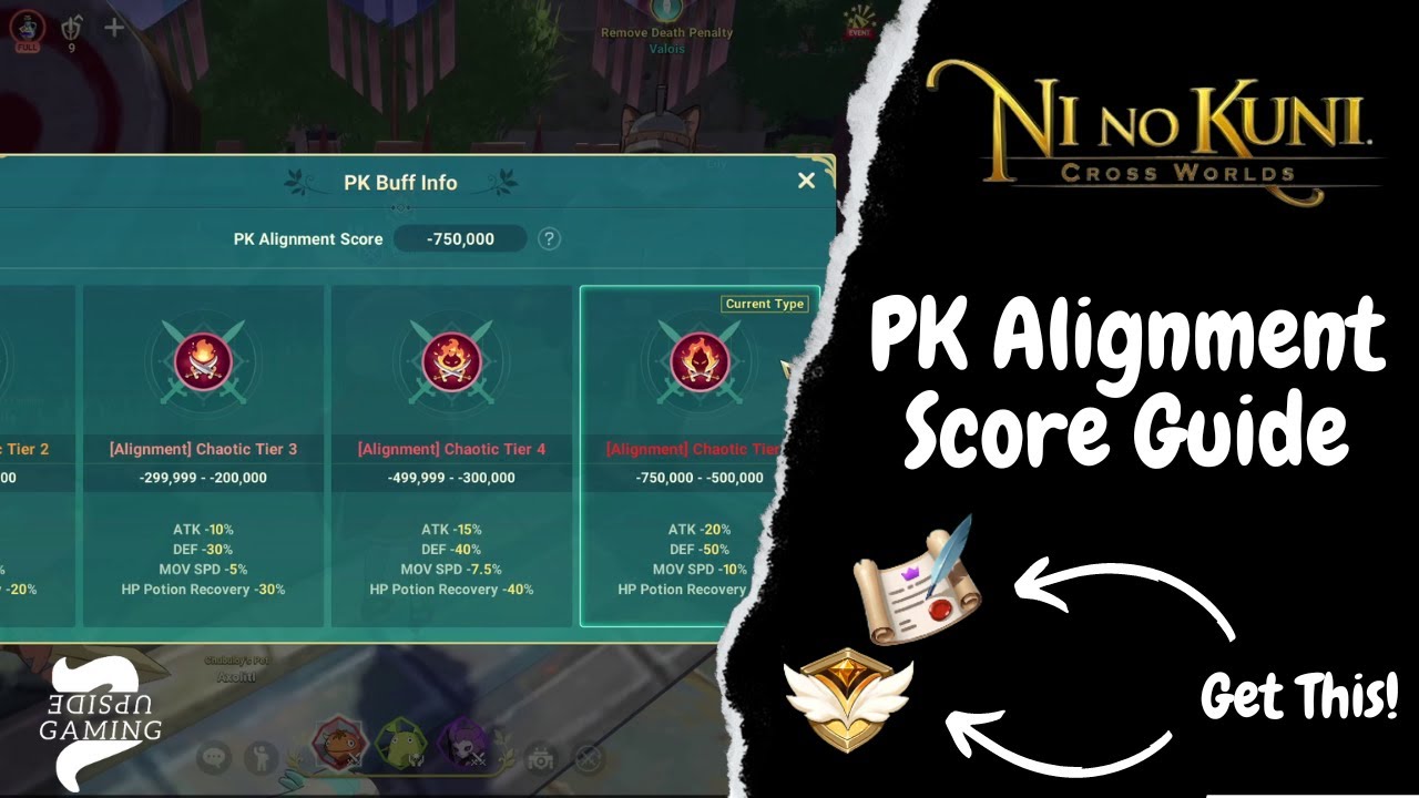 NI NO KUNI: CROSS WORLDS PK ALIGNMENT SCORE GUIDE! HOW TO INCREASE YOUR ALIGNMENT SCORE? - YouTube