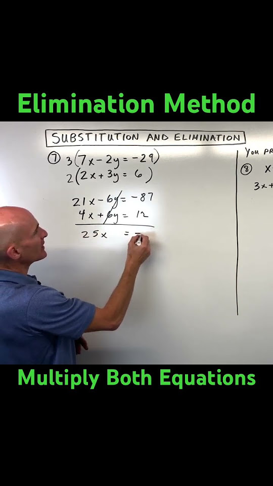 Solve a System of Linear Equations Using Elimination by Multiplying ...