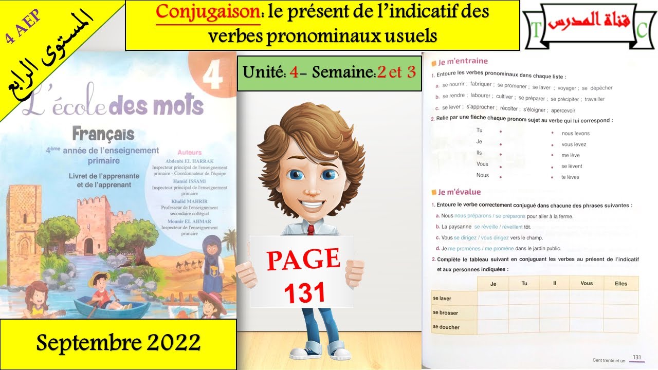 Conjugaison |Le présent de l'indicatif des verbes pronominaux usuels ...