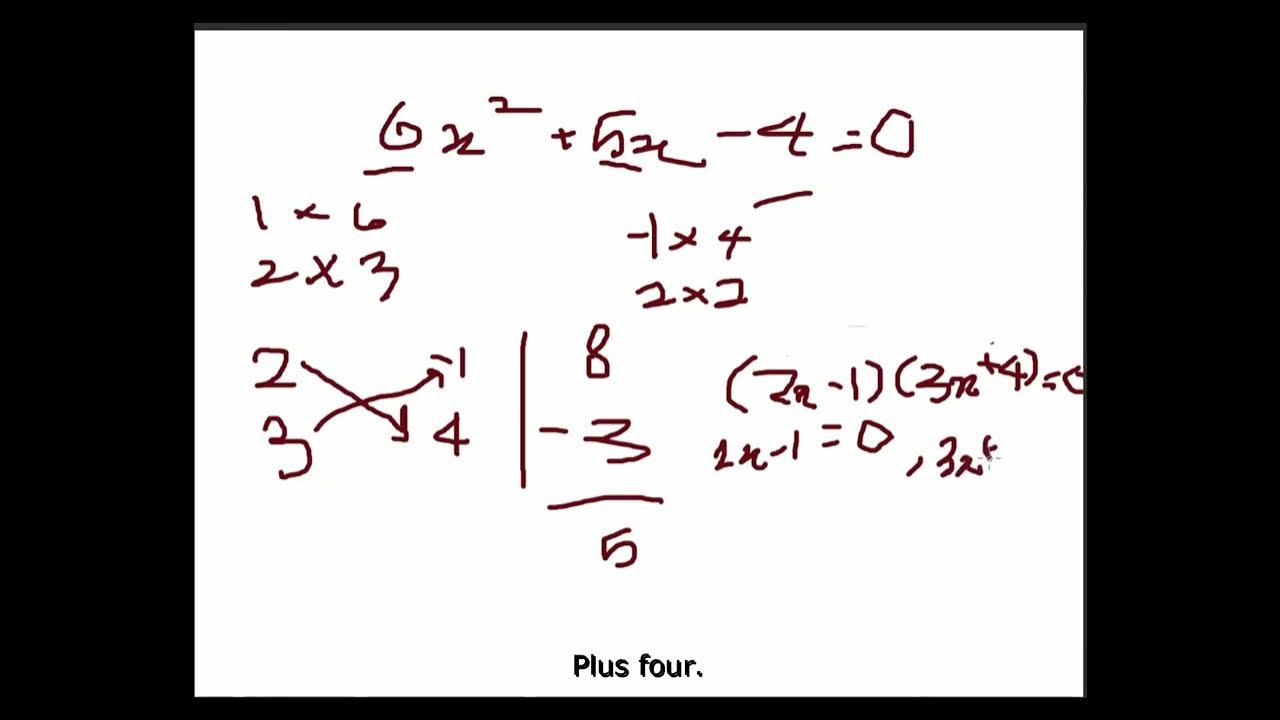 Chapter 1: Function and Quadratic Equation in One variable (Form 4) - YouTube