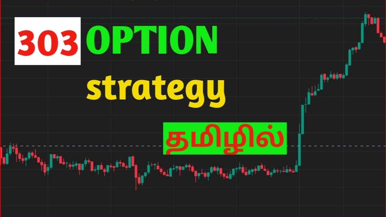 BEST Intraday Trading Strategy For Beginners (How To Trade Intraday ...