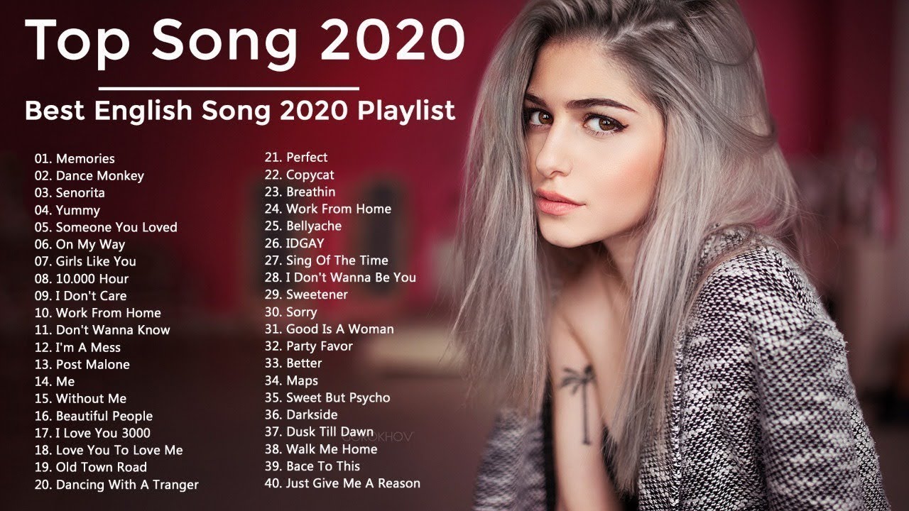 Charts 2020 Musik - Top 100 Deutsche Hits 2020 - Aktuelle Hits (Neu ...