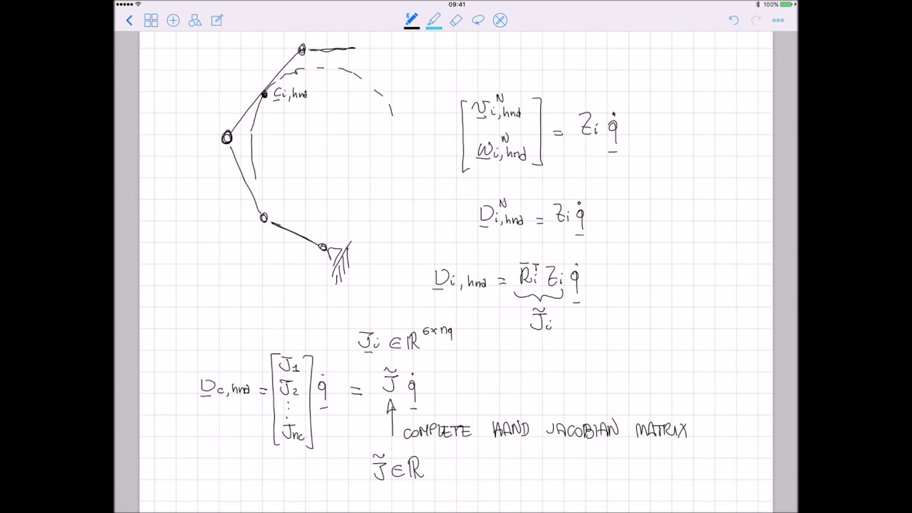 Lecture 2.2: Hand Kinematics - YouTube