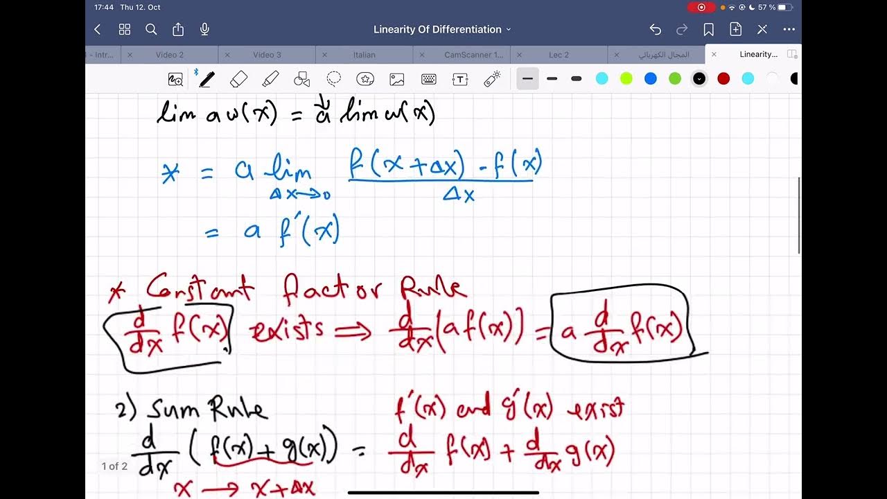 Linearity of Differentiation | Calculus (التفاضل والتكامل) - YouTube