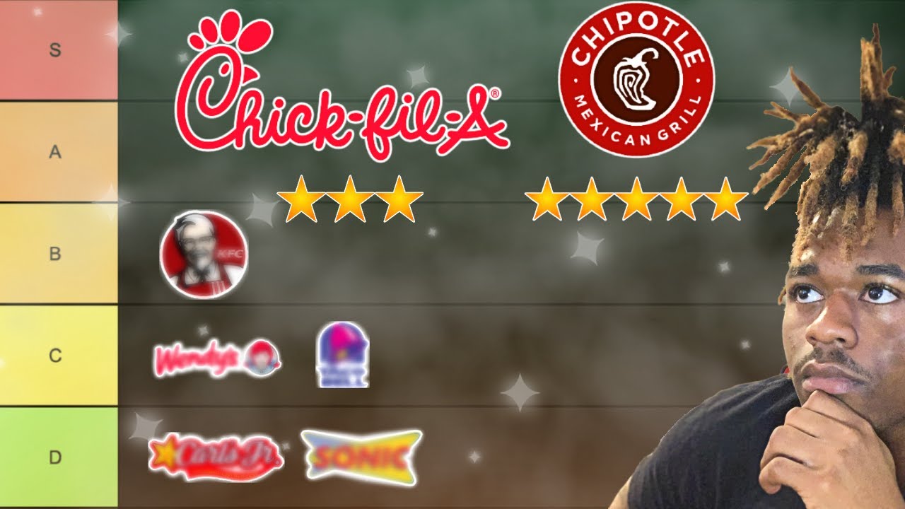 RANKING THE BEST FAST FOOD PLACES IN THE WORLD *TIER LIST* - YouTube