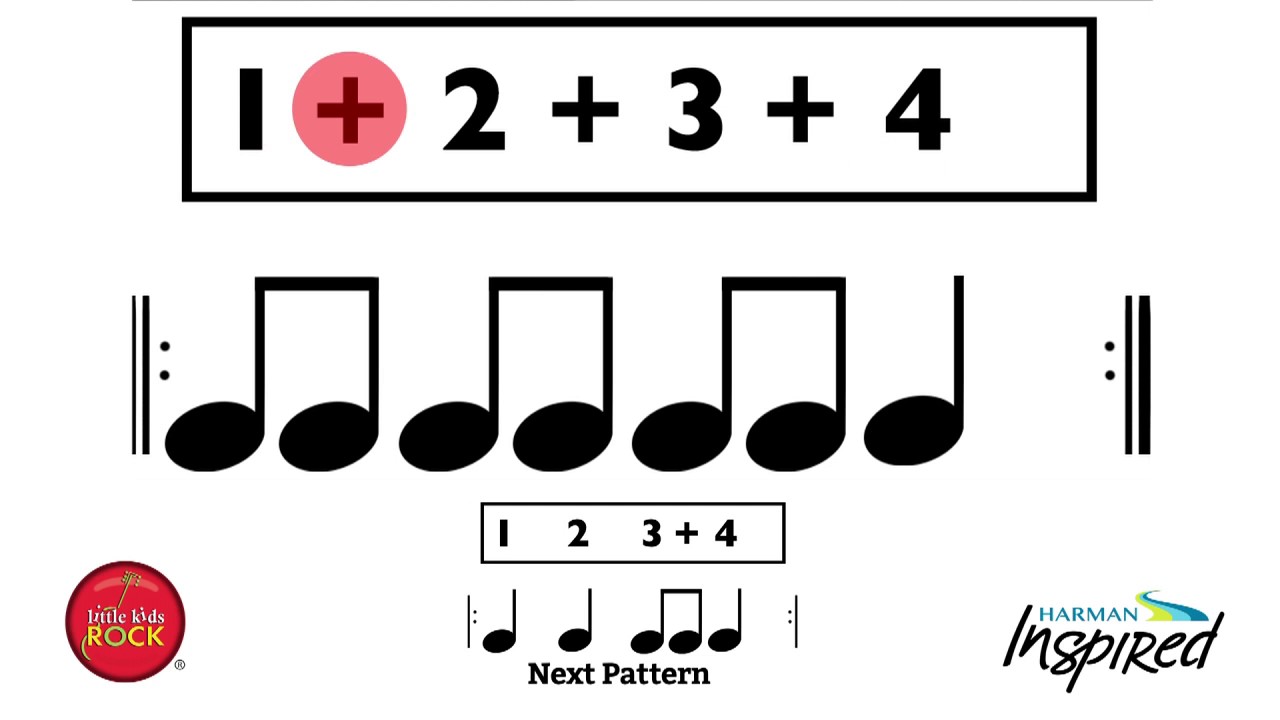 Practice Strum Patterns with the D Chord - YouTube