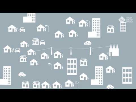 Grid Modernization - YouTube