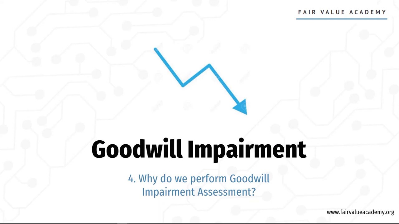 4. Why do we perform Goodwill Impairment Assessment? - YouTube