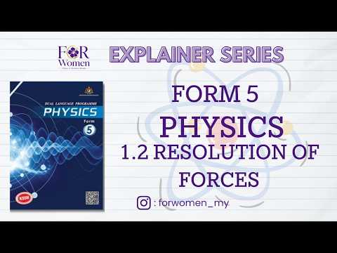 Physics Form 5 - Topic 1.2 Resolution of Forces