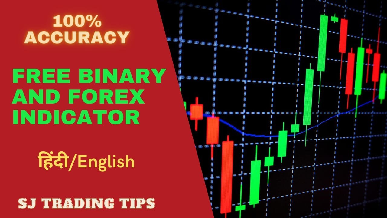 Binary & Forex Free Indicator 2021 | Metatrader Strategy for Beginners ...