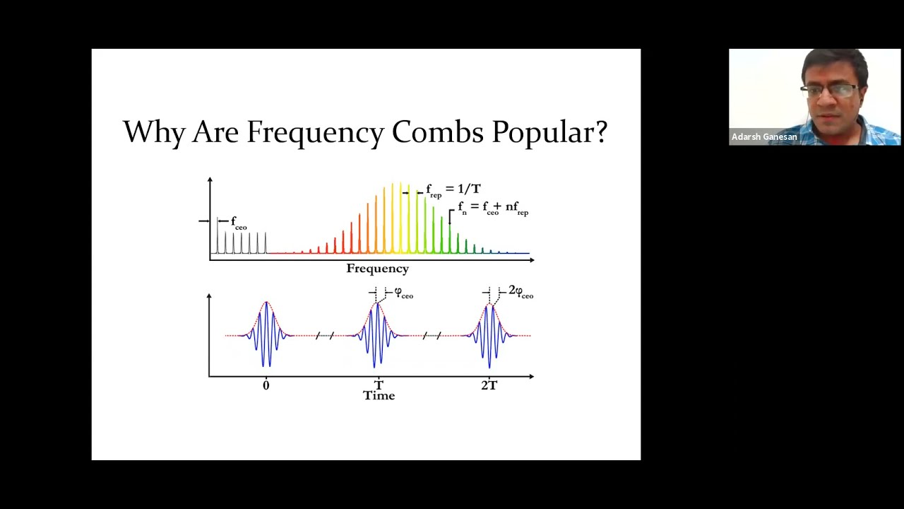 Phononic frequency comb | Adarsh Ganesan (NIST) - YouTube