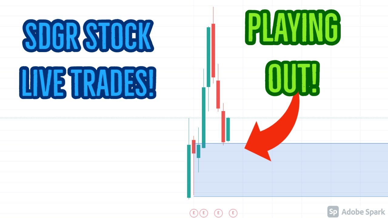 How to Swing Trade SDGR SCHRODINGER Stock Using Supply and Demand ...