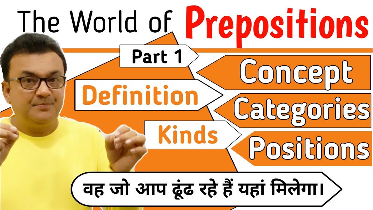 Prepositions in English Grammar | Definition, Kinds, Positions and ...