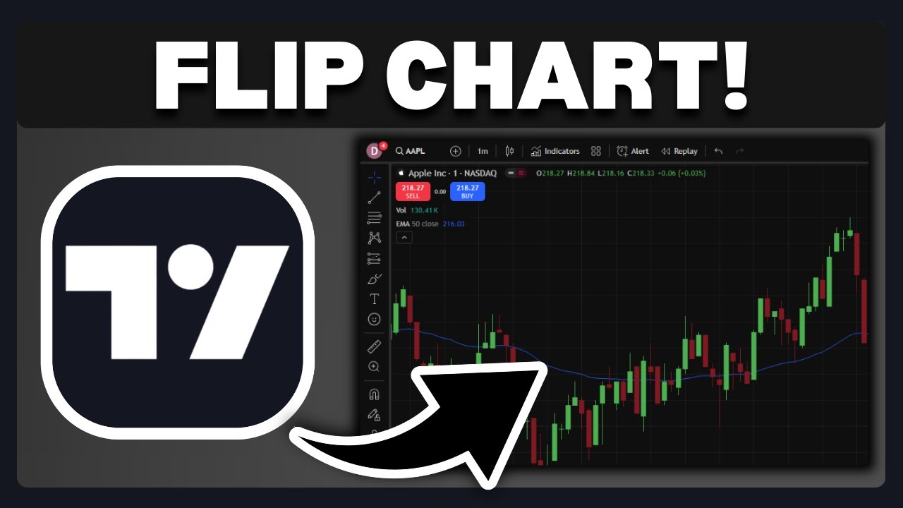 How To Flip Chart On TradingView - Full Guide - YouTube