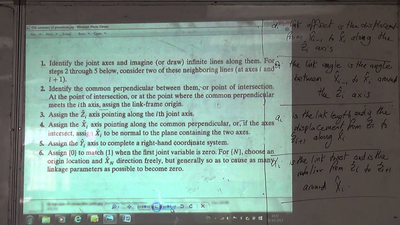 Steps in Setting up the Frames, 31/10/2015 - YouTube