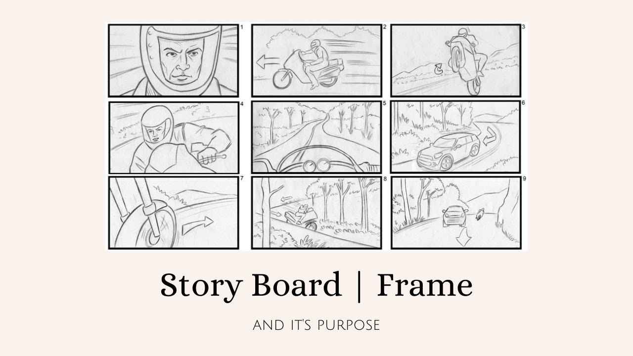 Story Board | Frame | Dr.S.Elango - YouTube