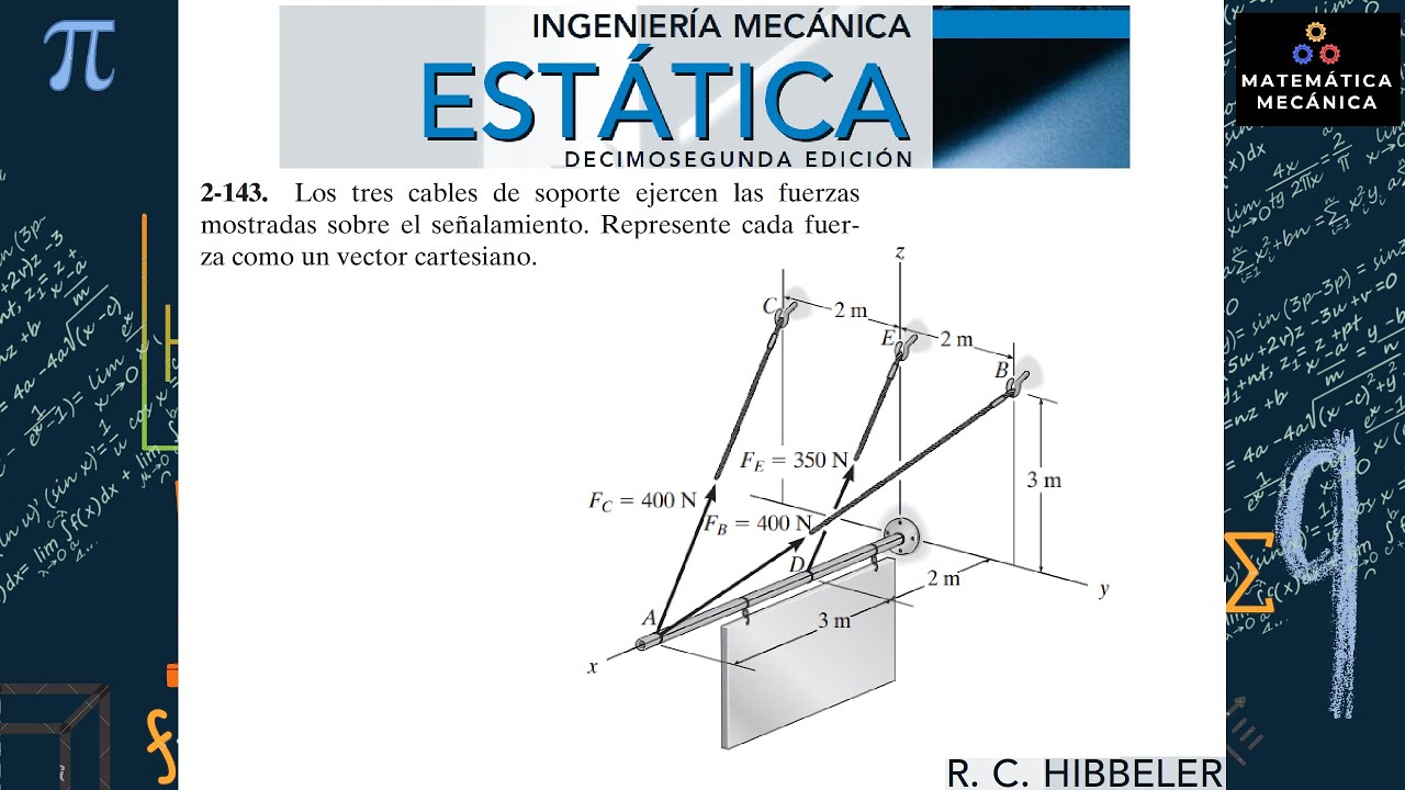 ESTÁTICA _Vectores de Fuerza - Problema Resuelto 2-143 - Russell ...