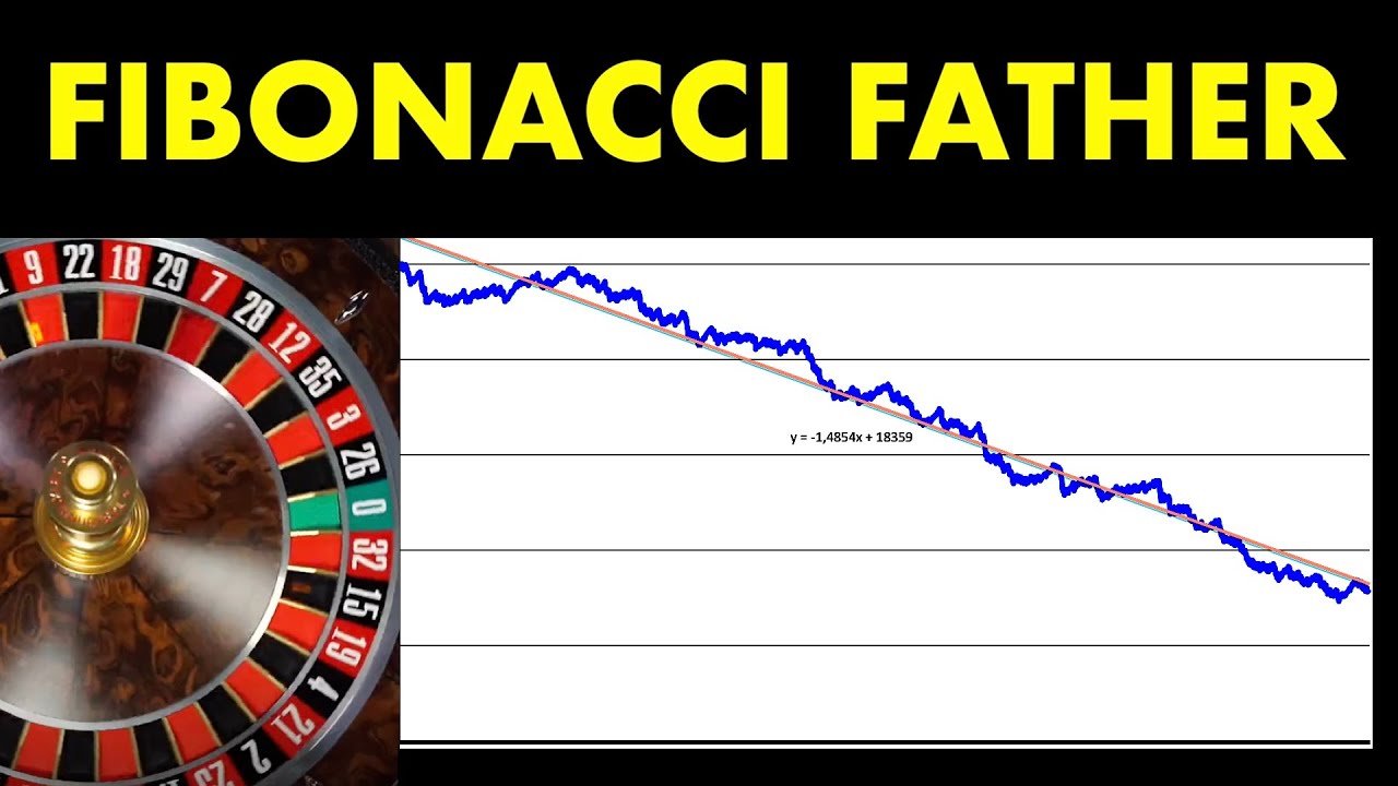 Fibonacci Father - The Roulette Master (in-depth analysis & ranking ...