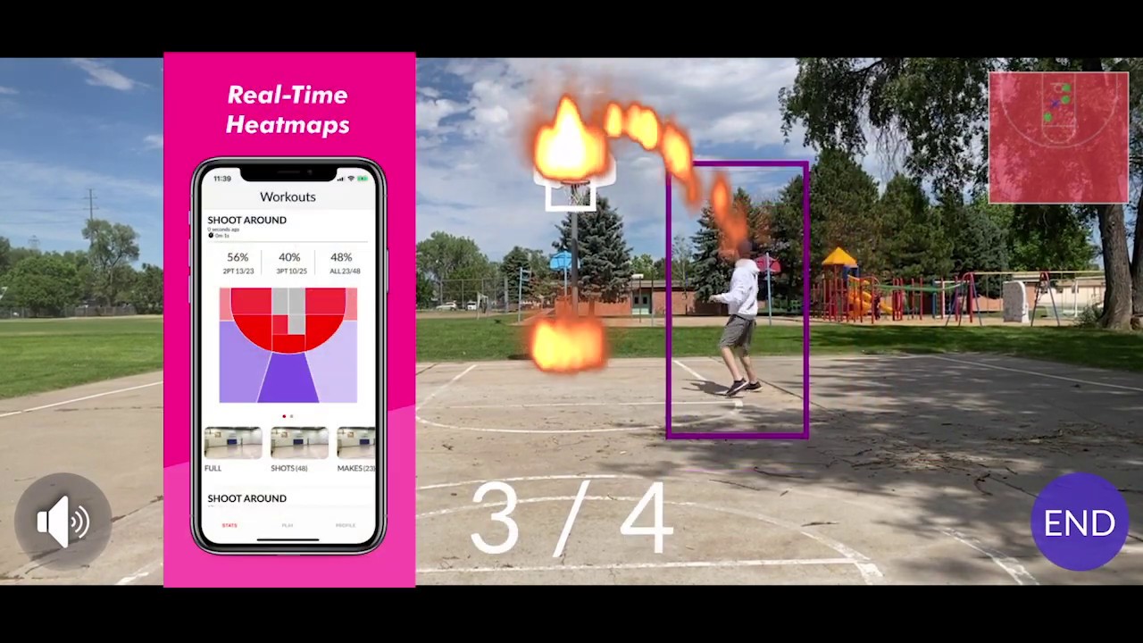 Track Your Shooting % with Shot Count - YouTube