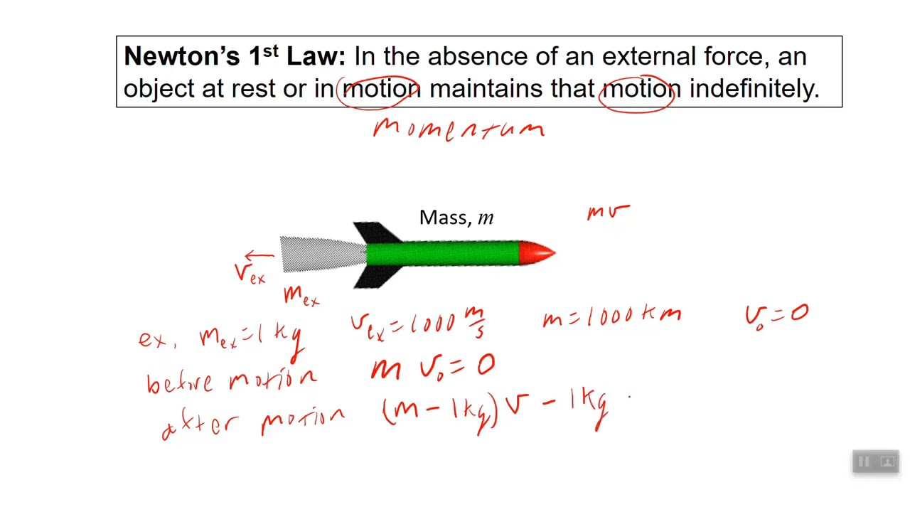 Momentum - The Quantity Of Motion, Conceptual Physics - YouTube