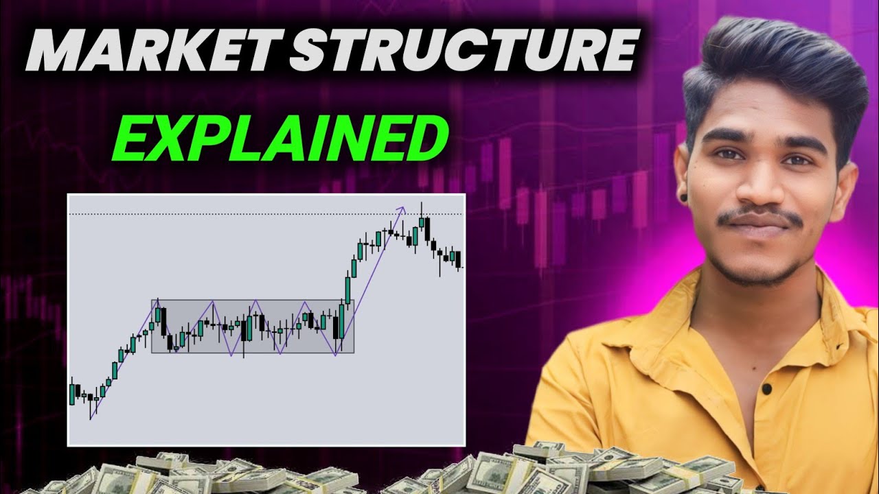 Market Structure Explained || How To Identify Market Structure ? - YouTube