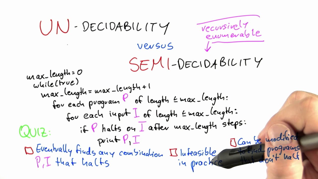 Algorithm - Intro to Theoretical Computer Science - YouTube