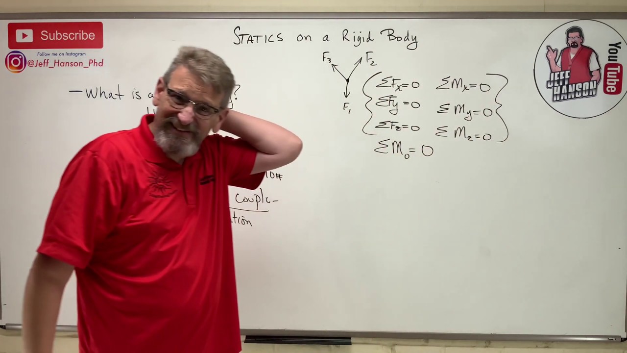Statics: Lesson 21 - Introduction to Moments rXF, Torque - YouTube
