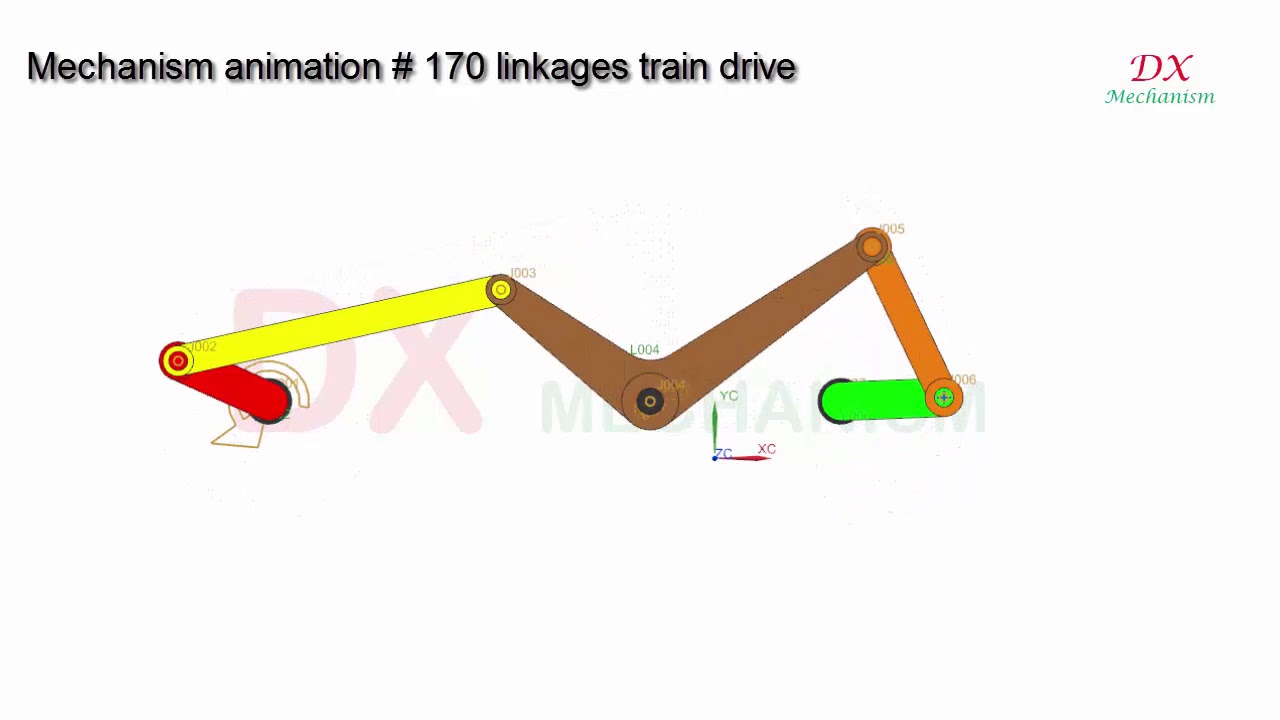 mechanism animation # 170 linkages train drive - YouTube