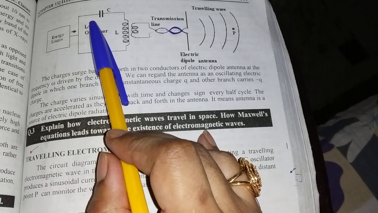 Process of generation of electromagnetic waves - YouTube