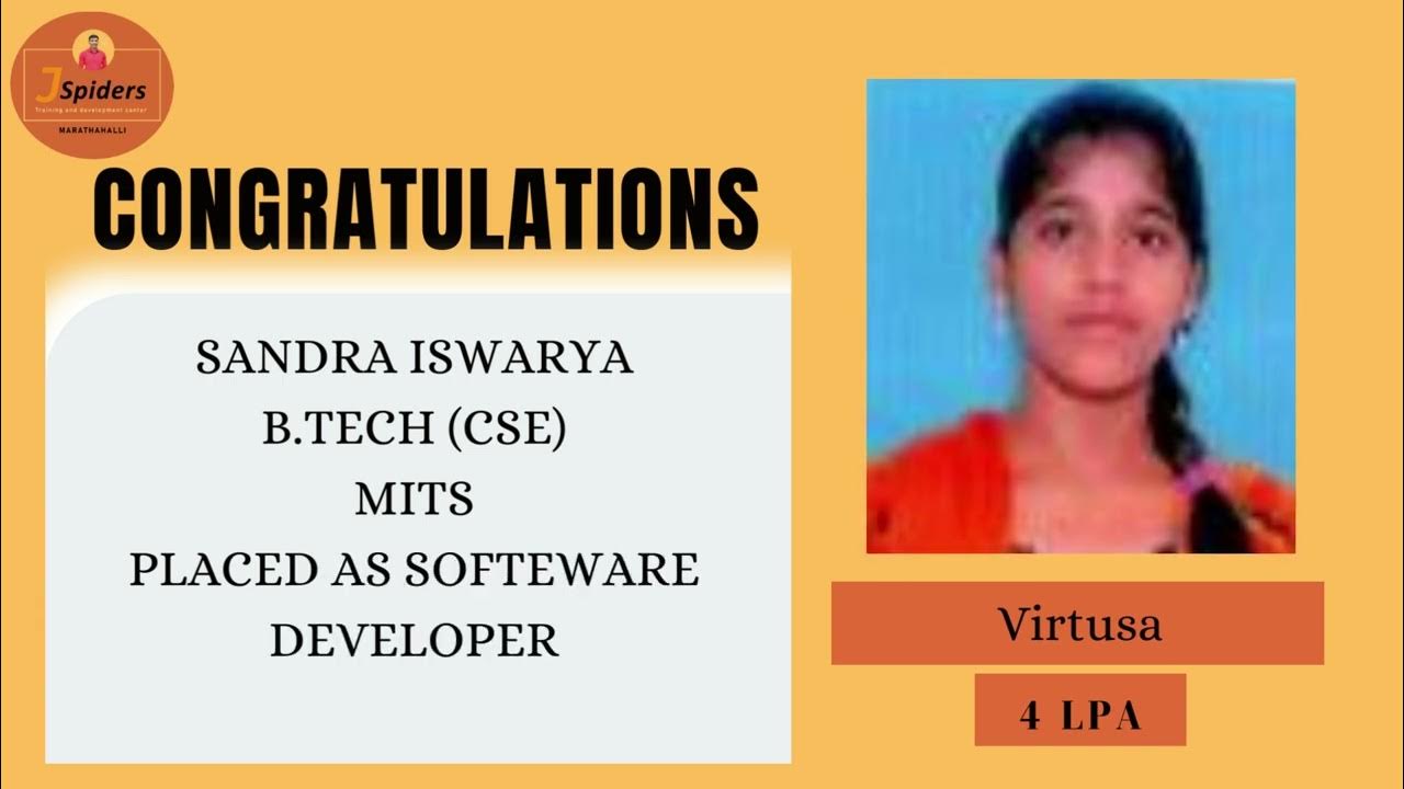 JAVA FULL STACK DEVELOPMENT JSPIDERS | OLD AIRPORT ROAD | BANGALORE ...