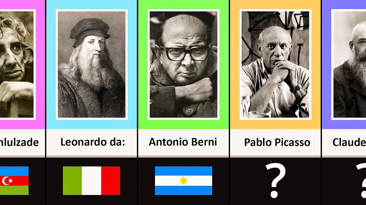 Famous Painting Artists From Different Countries - YouTube