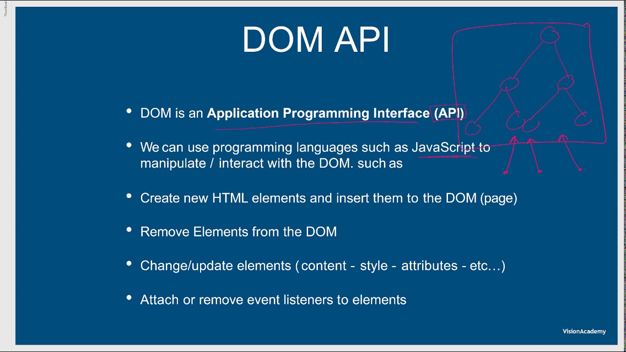 7 Dom Is An Api شرح جافا سكريبت 2019 Youtube