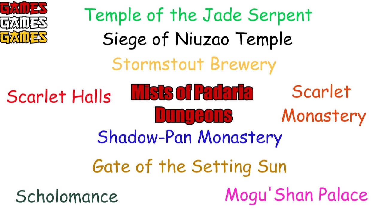 World of Warcraft Mists of Pandaria All Dungeon Entrances - YouTube