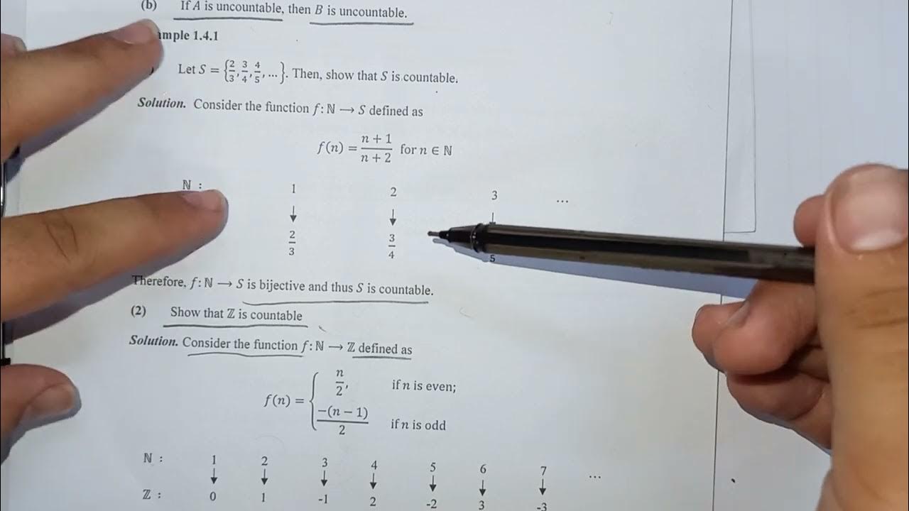 proof every infinite set has a countably infinite subset. and (Z)is countable - YouTube