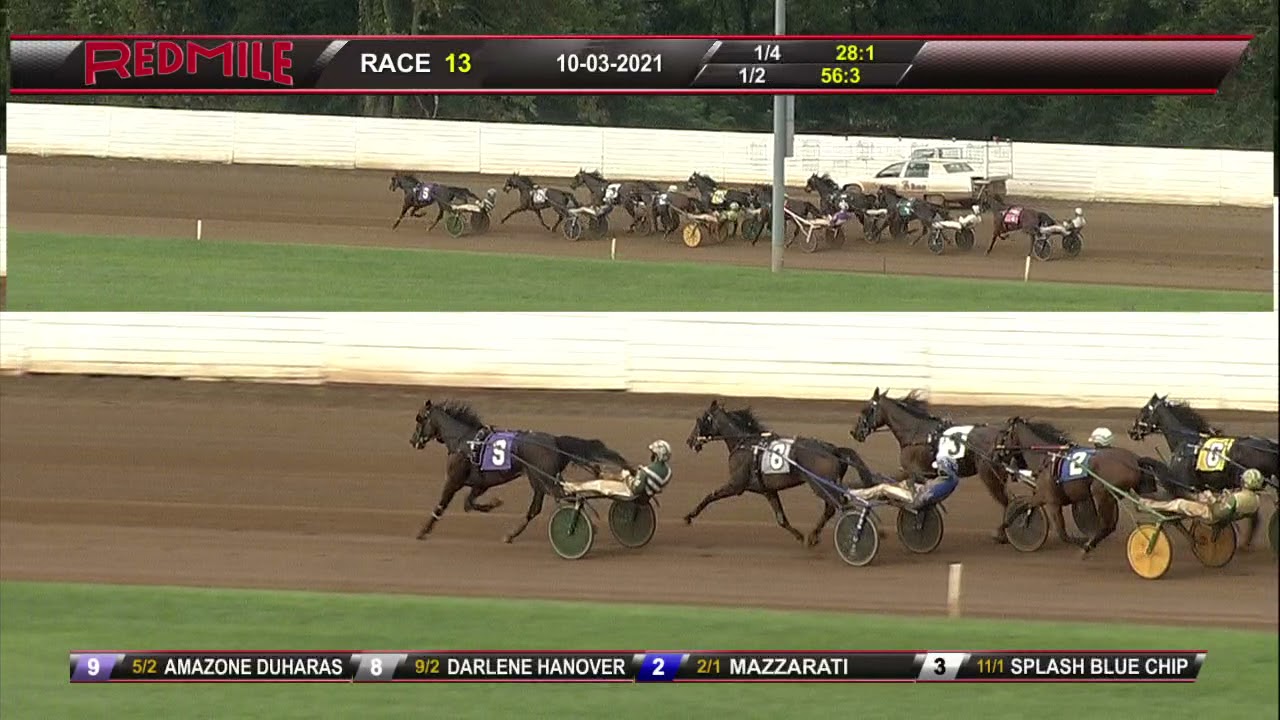 Red Mile Racetrack 10/03/2021 Race 13 - YouTube