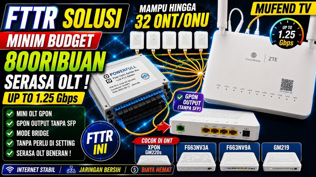 Pengganti HTB - Mini OLT GPON 32 ONU - FTTR ini Setara Harga 12 HTB ...