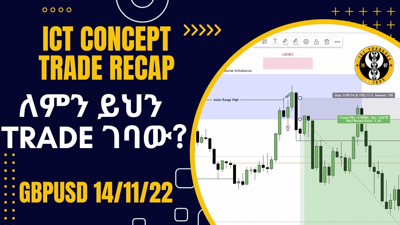 GBPUSD 14/11/2022 - ICT Concepts Trade Recap Ep.1 - YouTube