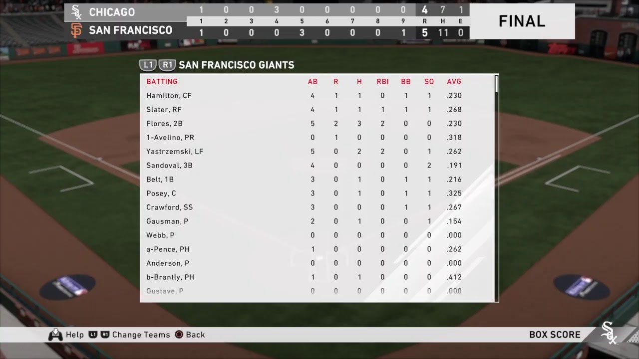 Game 40 CHW SF (5/10) 2-0 SF - YouTube