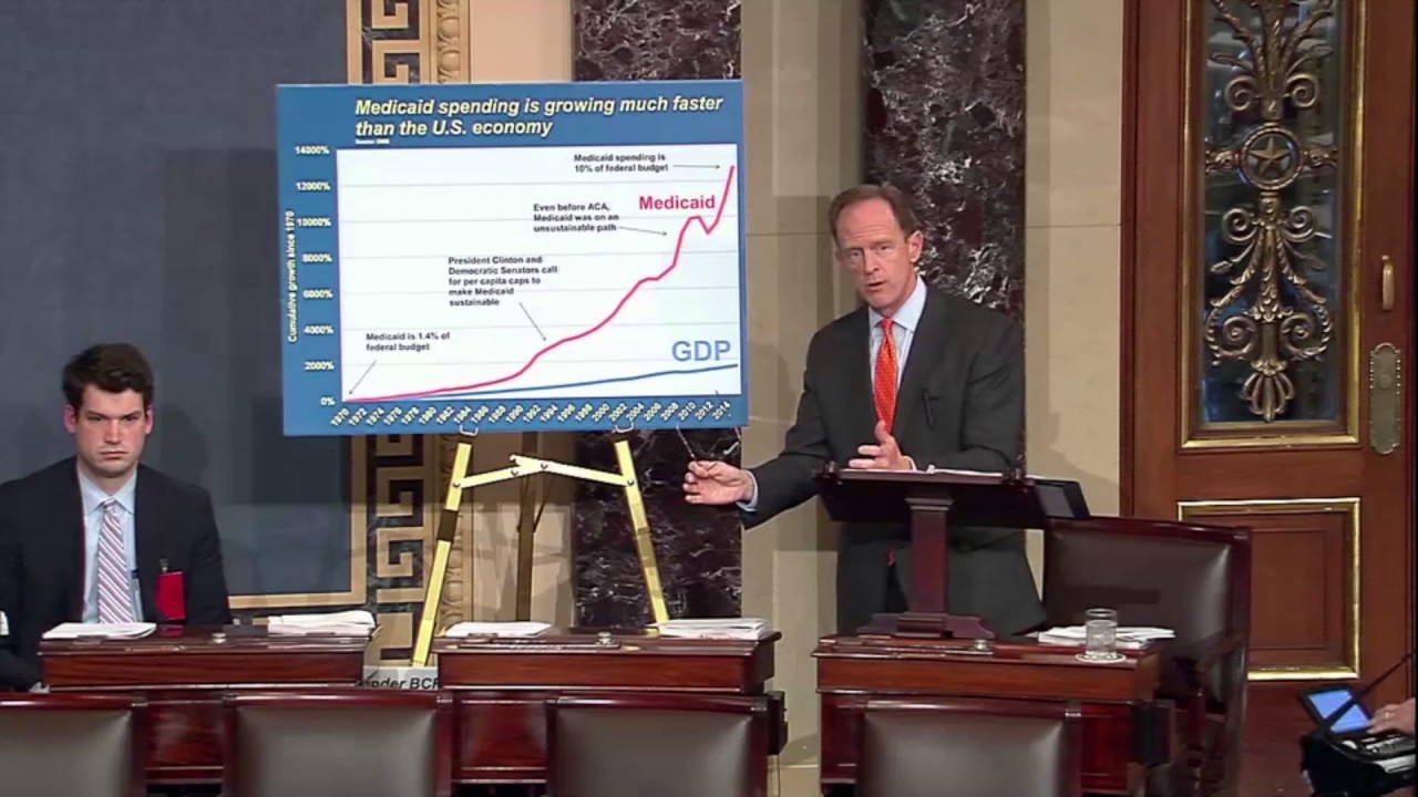 Senator Toomey Speaks About Medicaid - YouTube