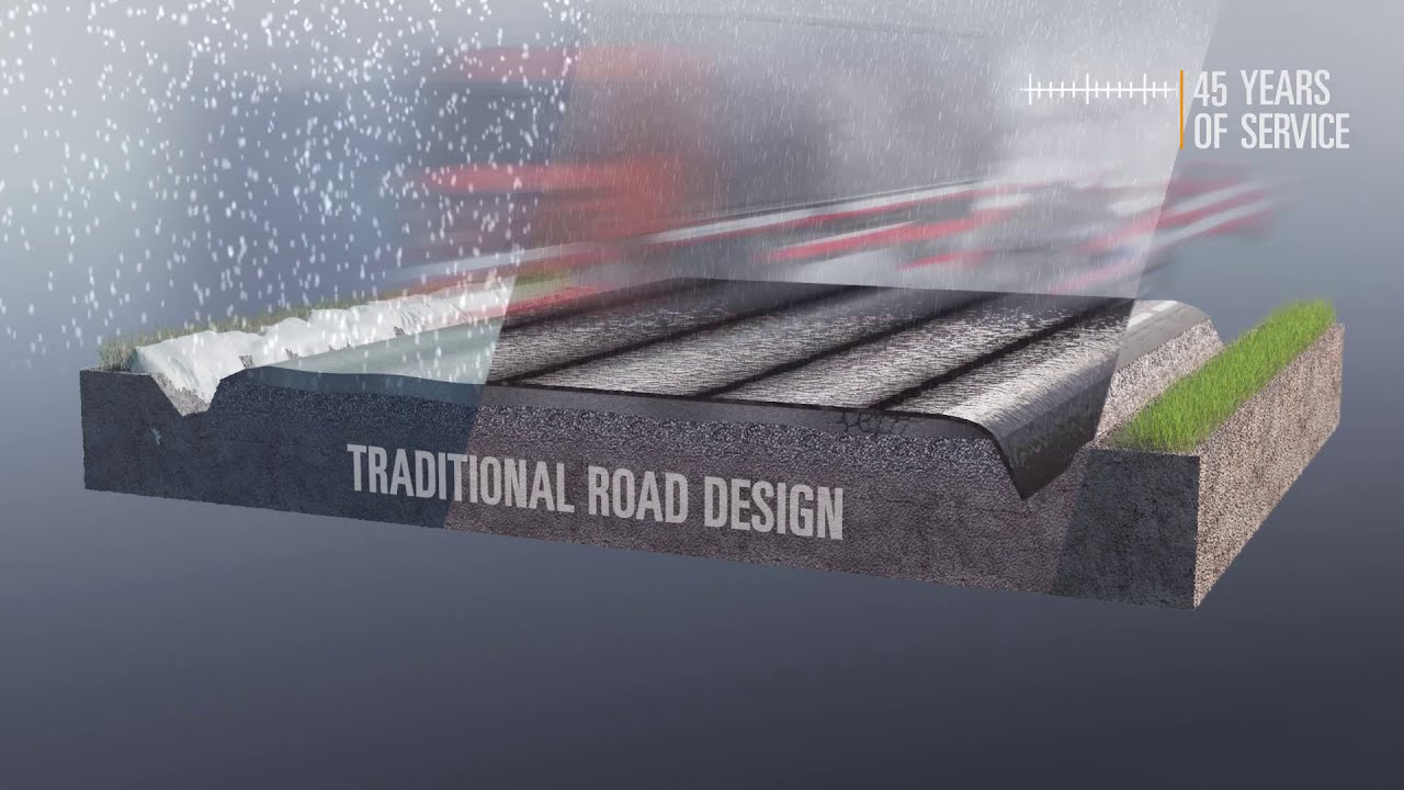 Mirafi H2Ri road construction | short animation | TenCate Geosynthetics ...