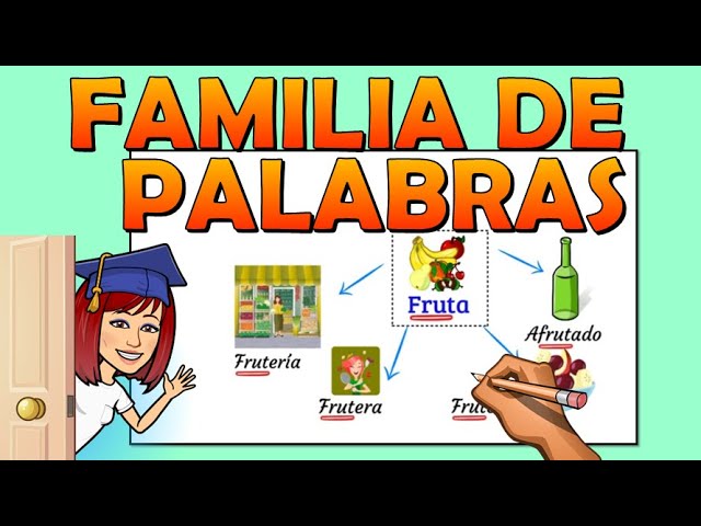 Familia De Palabras