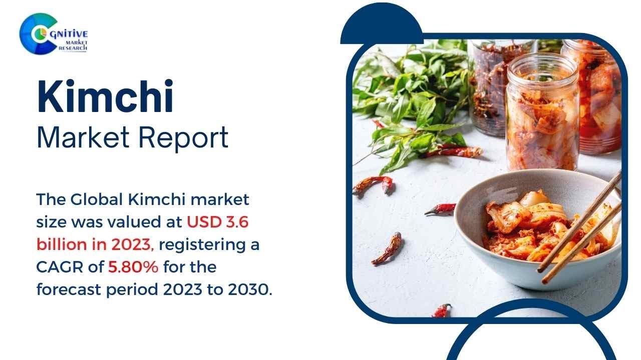 Kimchi Market Report 2023 | Forecast, Market Size & Growth - YouTube