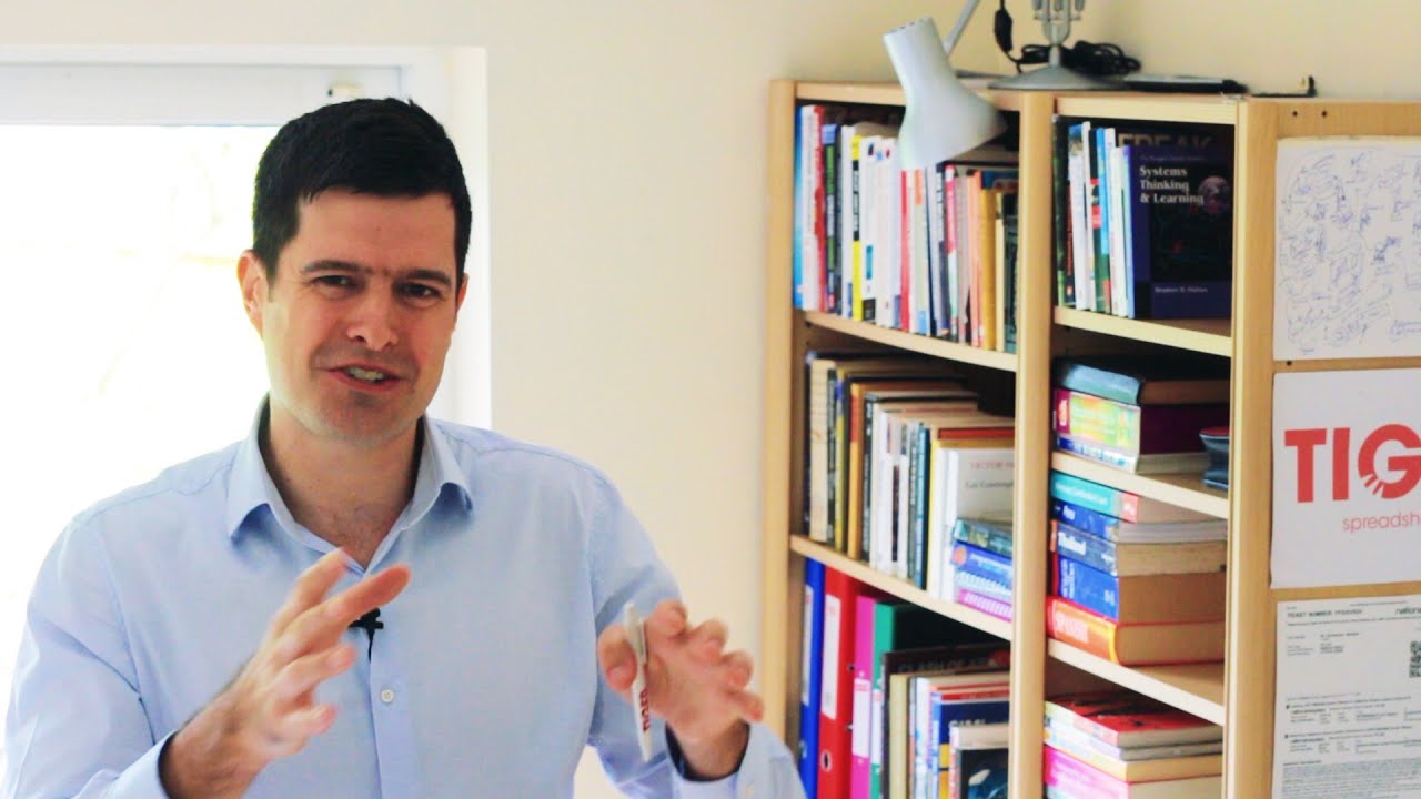 What is Rich Picturing? 6 Tips to Get Started with Rich Picturing - YouTube