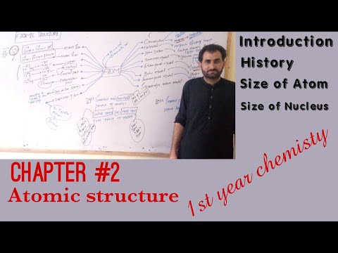 chapter #2nd || Topic|| Atomic structure|| Atom|| history of Atom ...