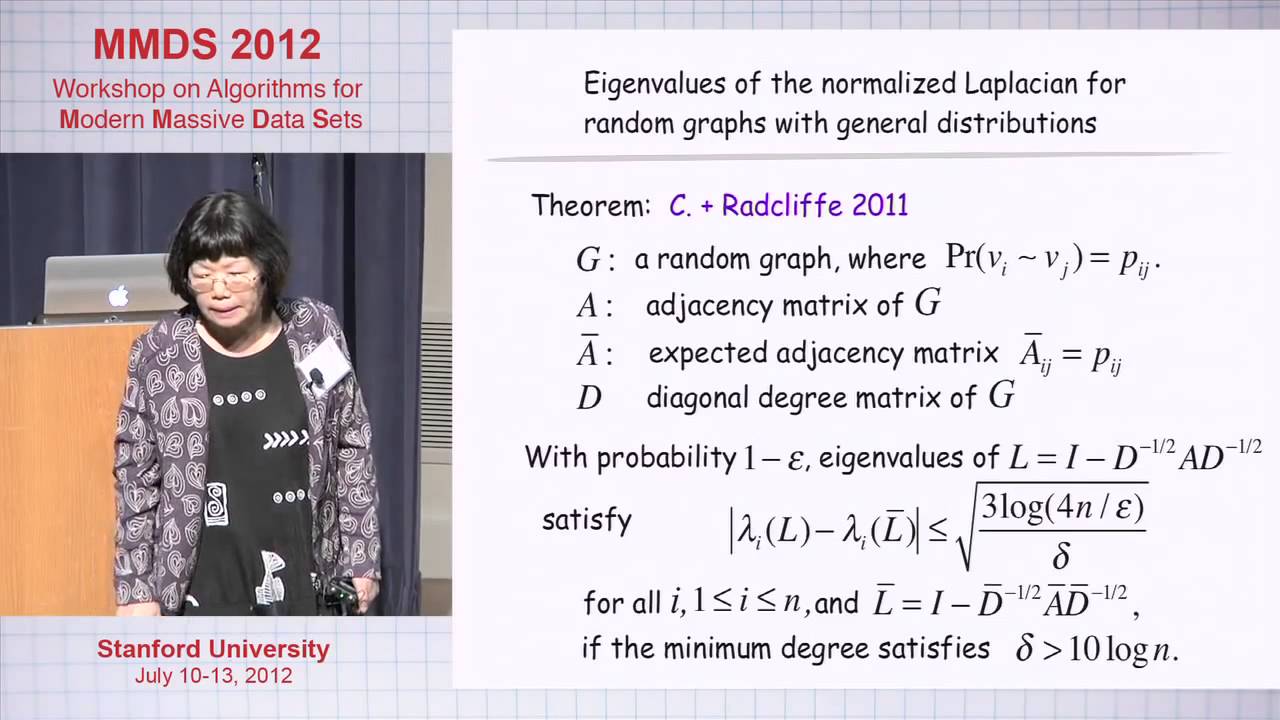 Vectorized Laplacians for Dealing with High dimensional Data Sets, Fan ...